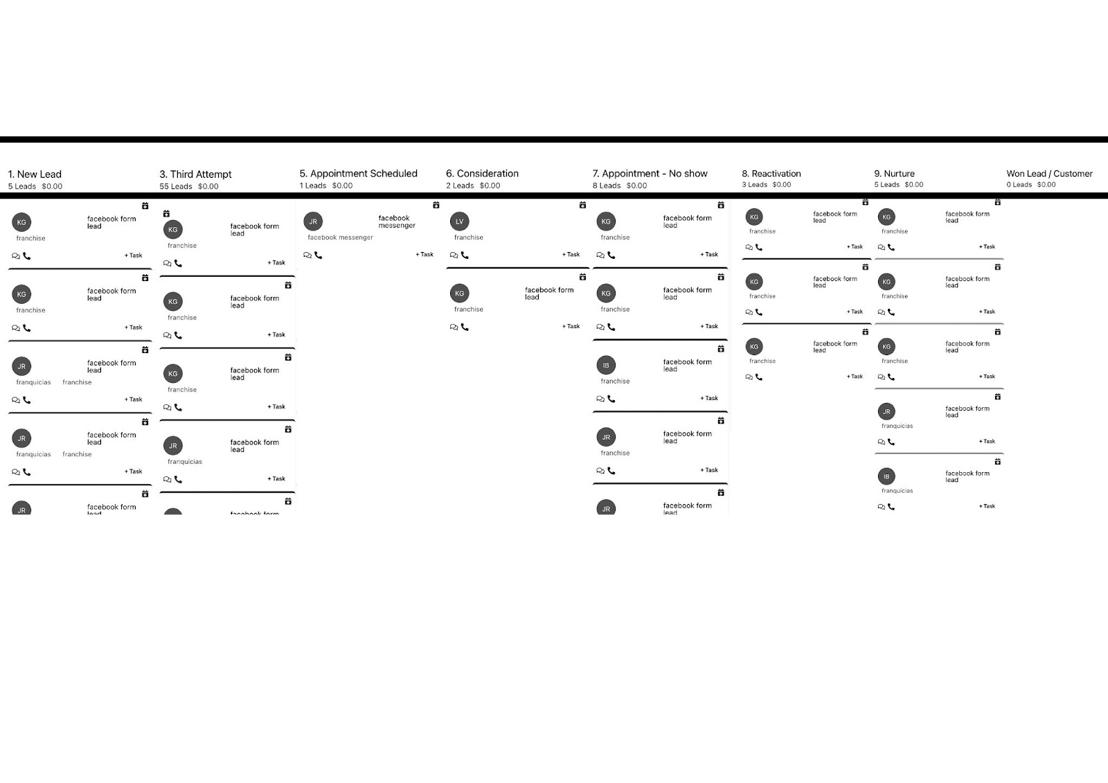 Acquire Unit Franchises for Your Cleaning Business